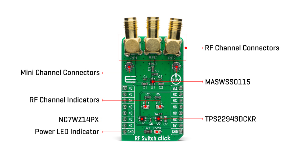 RF Switch Click